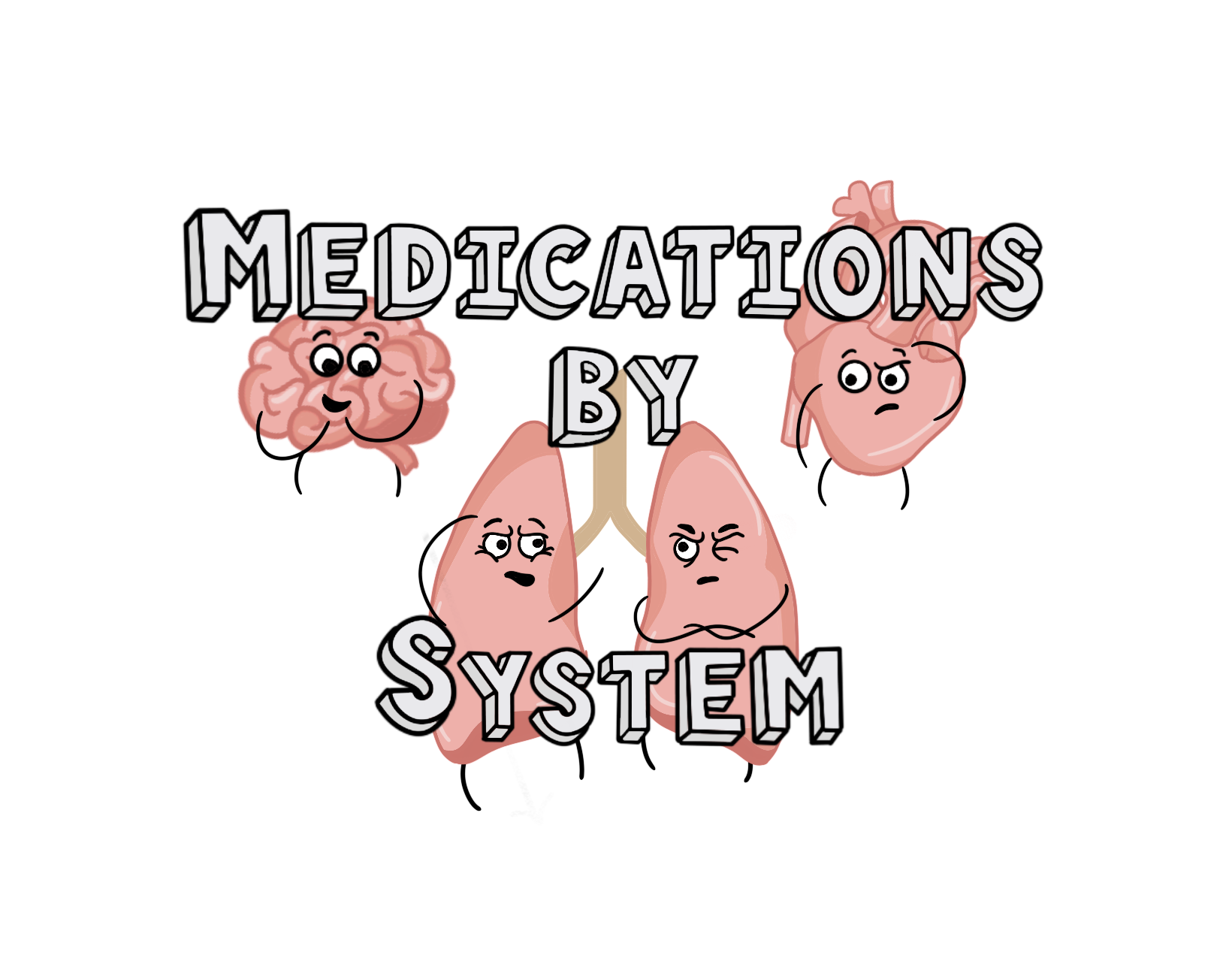 Medication Workbooks - System Specific – Code PharmD LLC