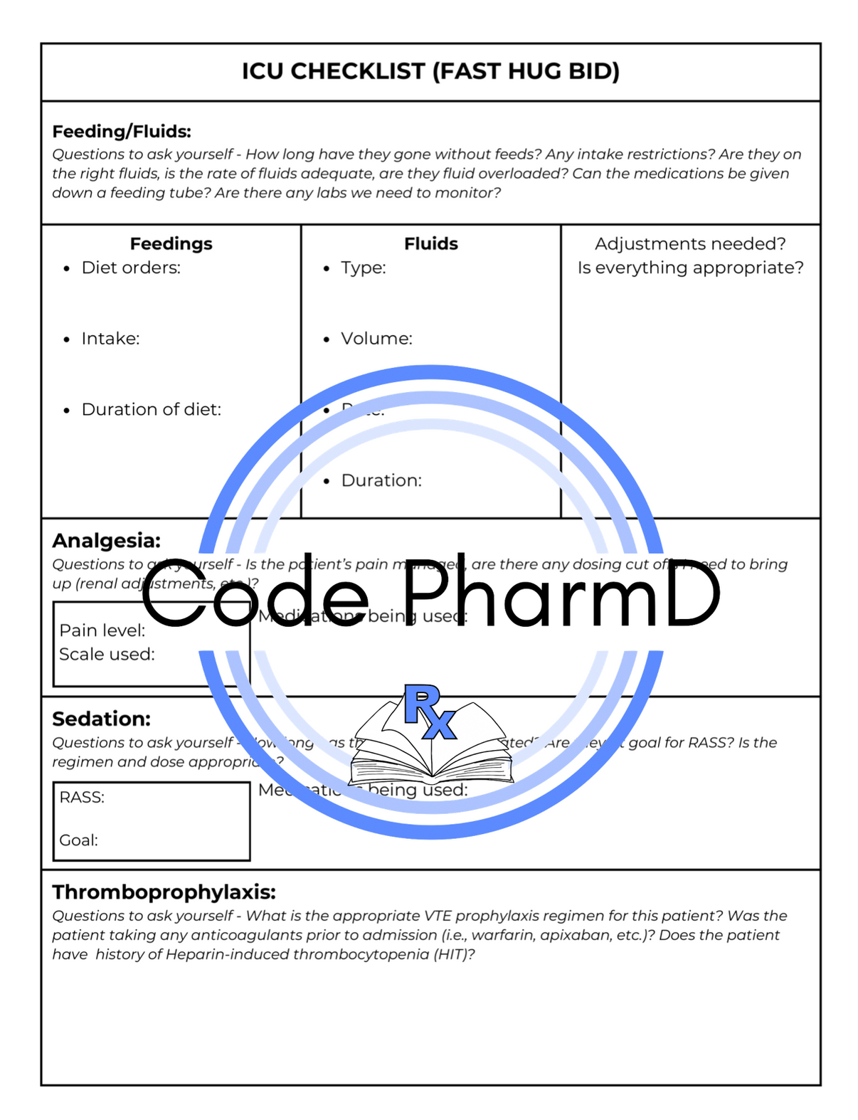ICU Patient Pharmacy Workup Guide – Code PharmD LLC